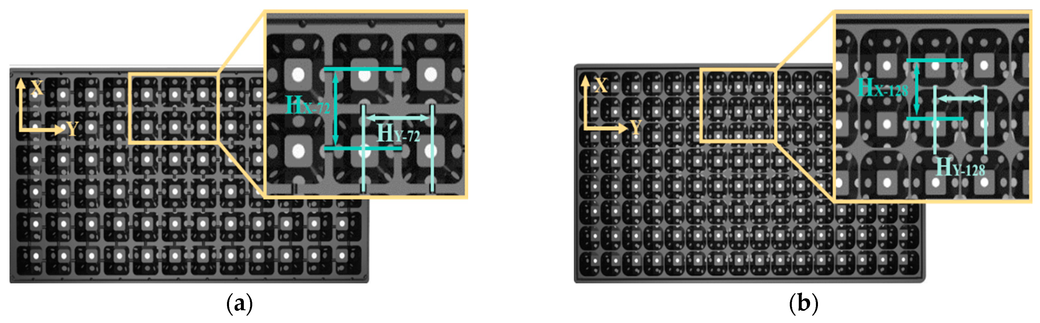 Agriculture | Free Full-Text | Precise Servo-Control System of a Dual-Axis Positioning Tray ...