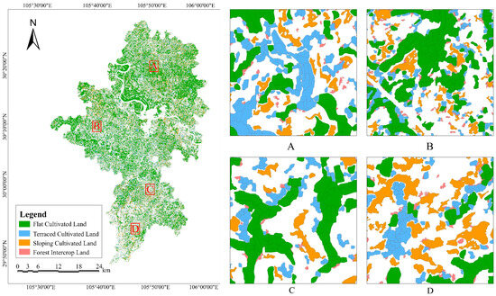 A Method for Cropland Layer Extraction in Complex Scenes Integrating ...