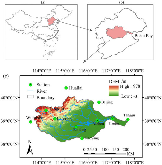 Research on Meteorological Drought Risk Prediction in the Daqing River ...
