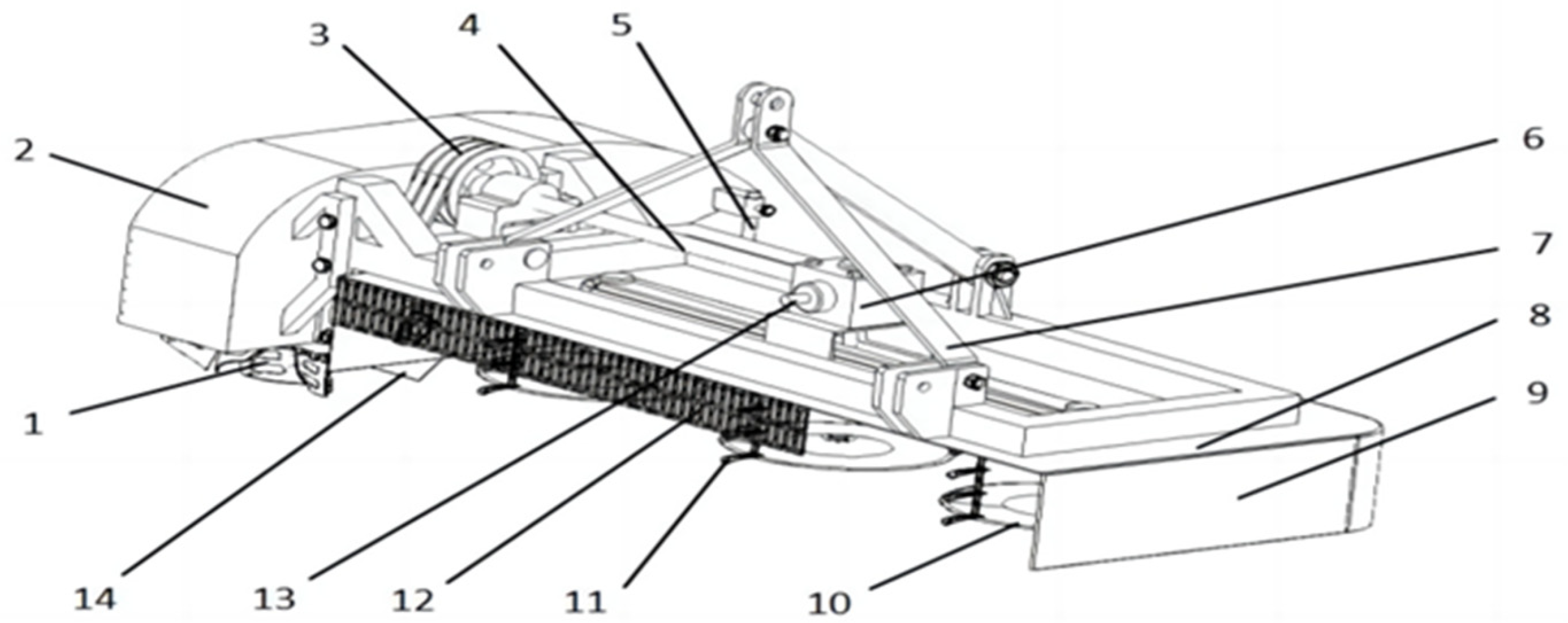 Design and Testing of an Offset Straw-Returning Machine for Green ...
