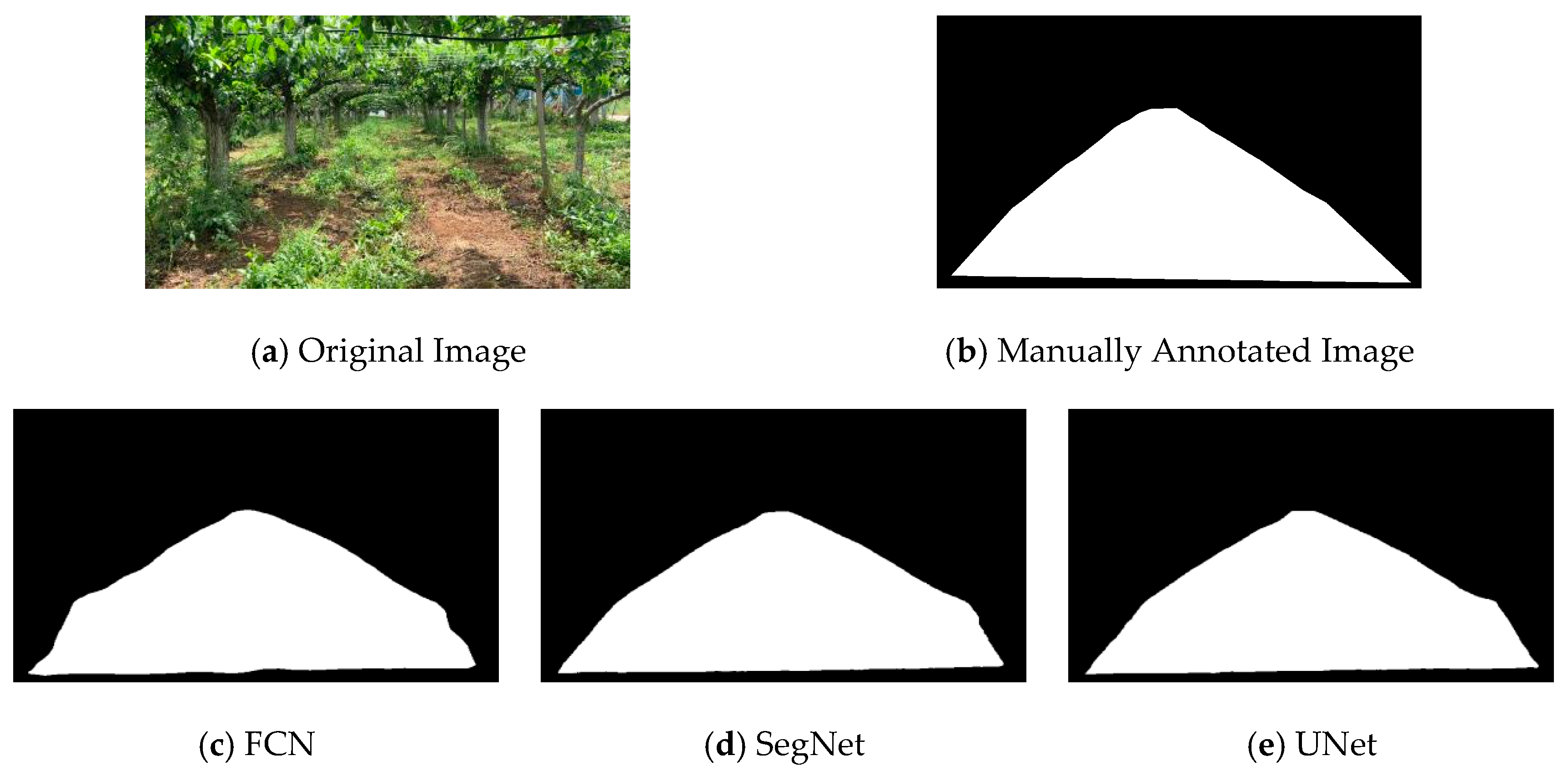An Improved UNet-Based Path Recognition Method in Low-Light Environments