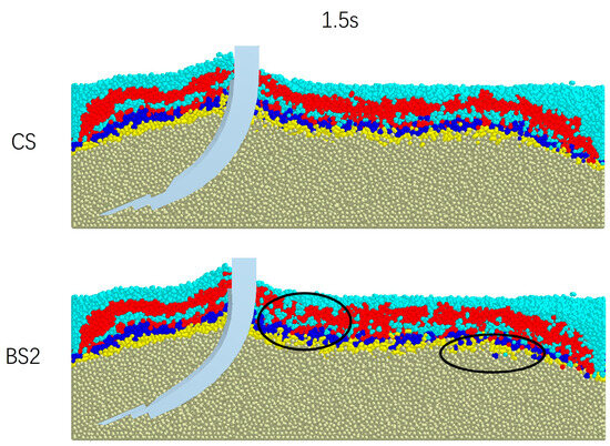 Analysis and Optimization of Low-Resistance Animal Bionic Subsoiling ...