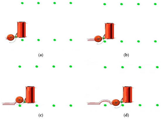 Design and Experiment of Obstacle Avoidance Mower in Orchard