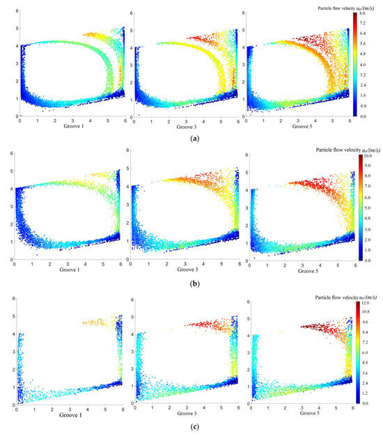 Parameter Optimization of Spiral Step Cleaning Device for Ratooning Rice Based on Computational ...