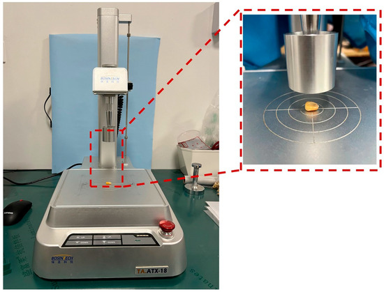 Modeling Method of Corn Kernel Based on Discrete Element Method and Its Experimental Study