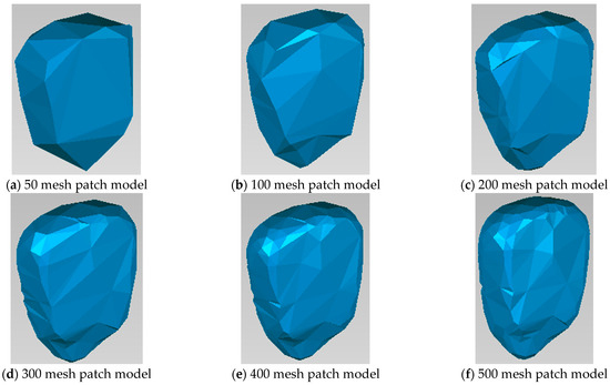 Modeling Method of Corn Kernel Based on Discrete Element Method and Its ...