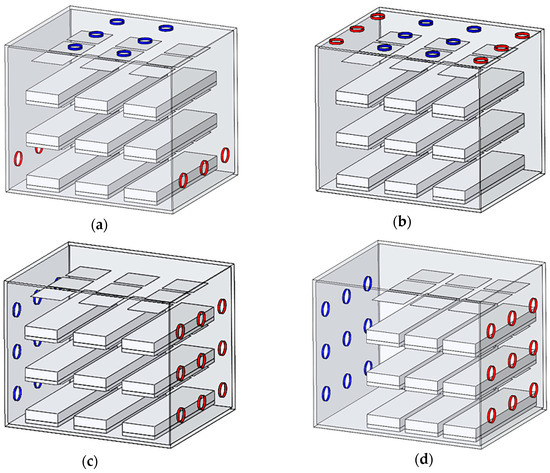 Design of a Micro-Plant Factory Using a Validated CFD Model