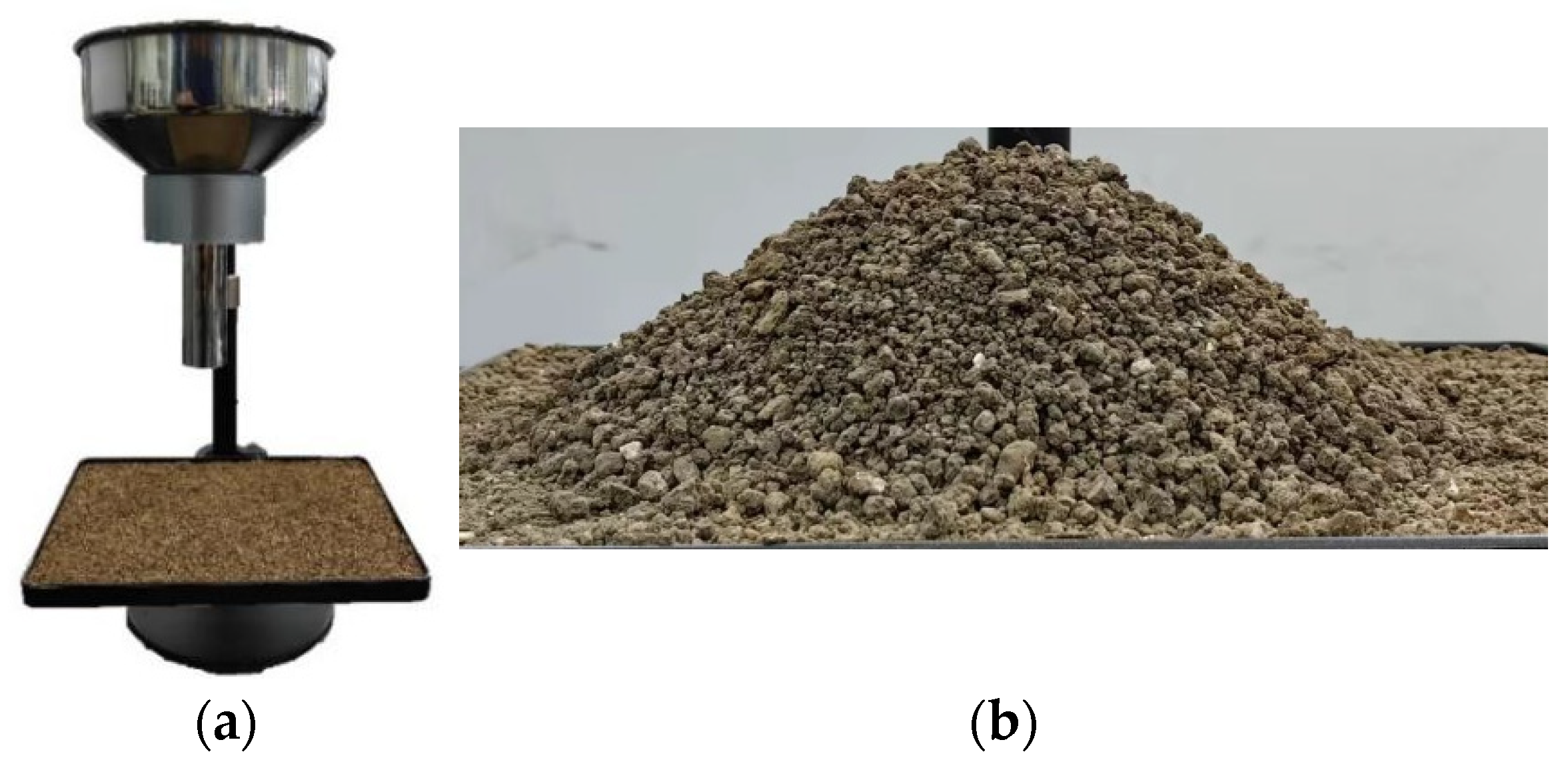 Calibration and Testing of Discrete Element Simulation Parameters for ...