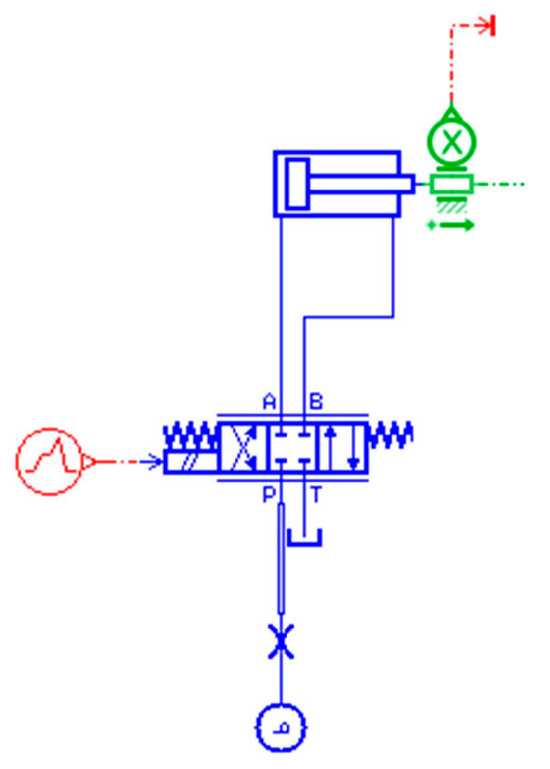 A Novel Hydraulic Interconnection Design and Sliding Mode ...