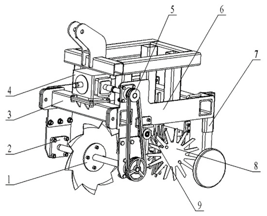 Design and Optimization for Straw Treatment Device Using Discrete ...