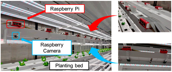 Applications of Raspberry Pi for Precision Agriculture—A Systematic Review