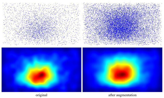 Picking-Point Localization Algorithm for Citrus Fruits Based on Improved YOLOv8 Model