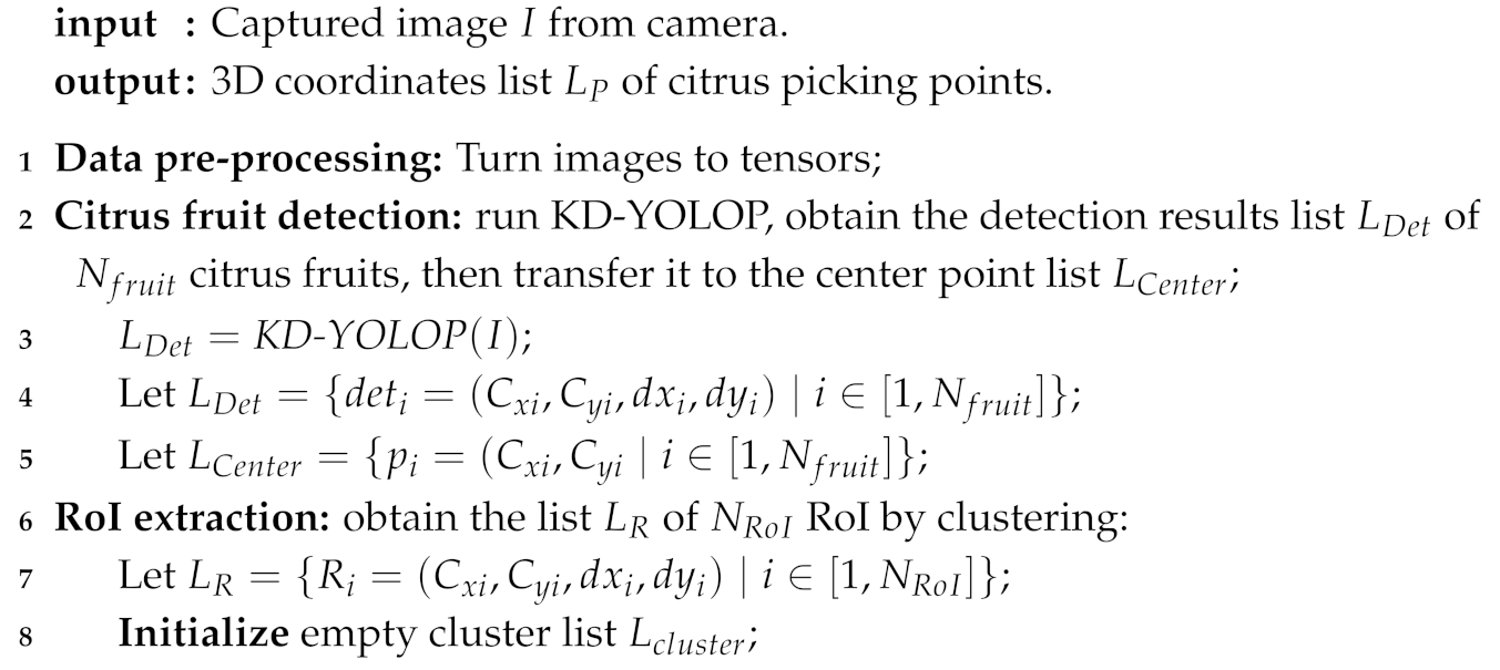 Picking Point Localization Algorithm For Citrus Fruits Based On Improved Yolov8 Model