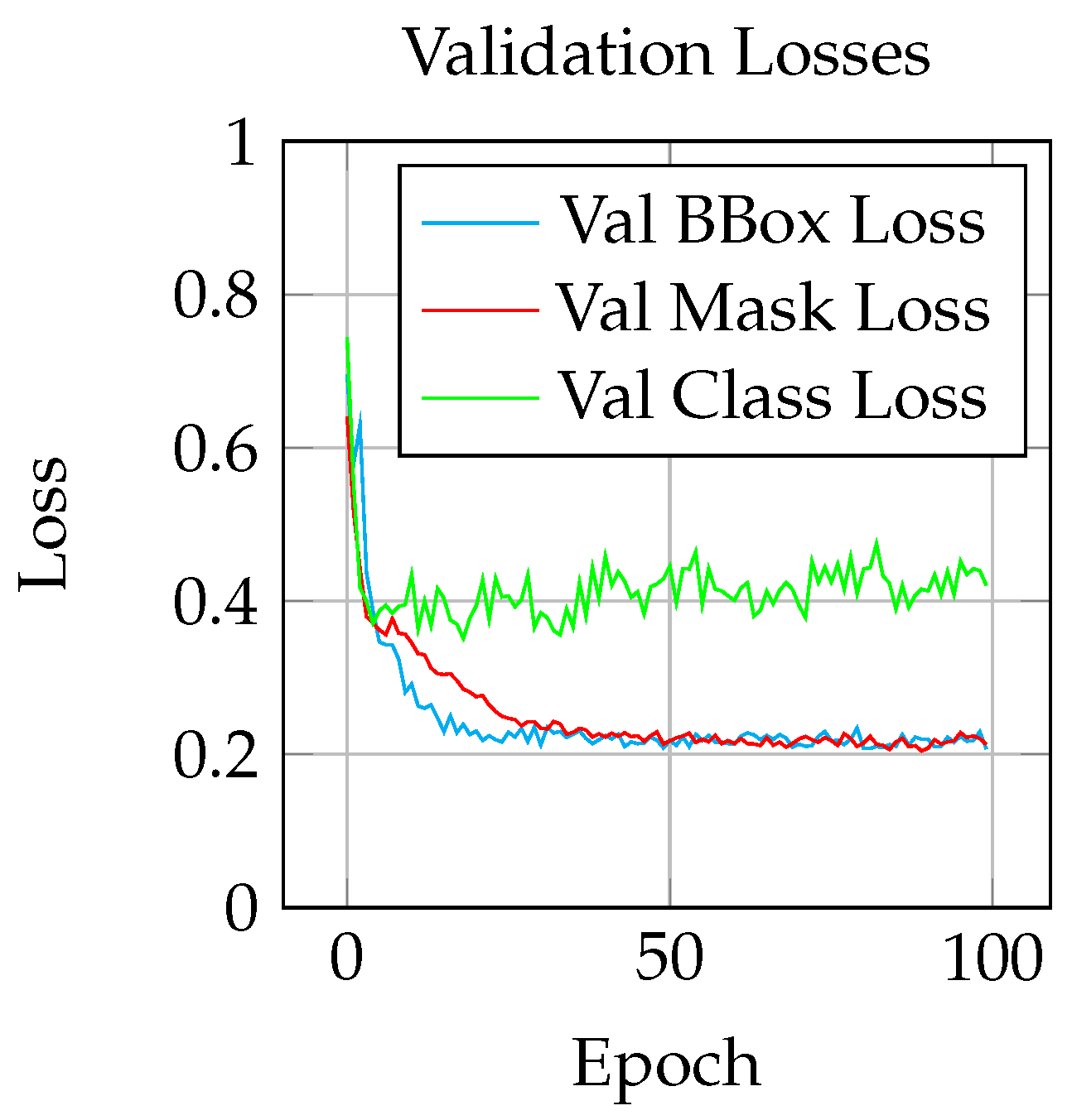 Spray Quality Assessment on Water-Sensitive Paper Comparing AI and ...