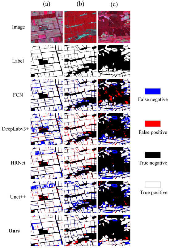 Accurate Parcel Extraction Combined with Multi-Resolution Remote Sensing Images Based on SAM