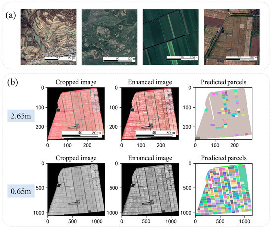 Accurate Parcel Extraction Combined with Multi-Resolution Remote Sensing Images Based on SAM