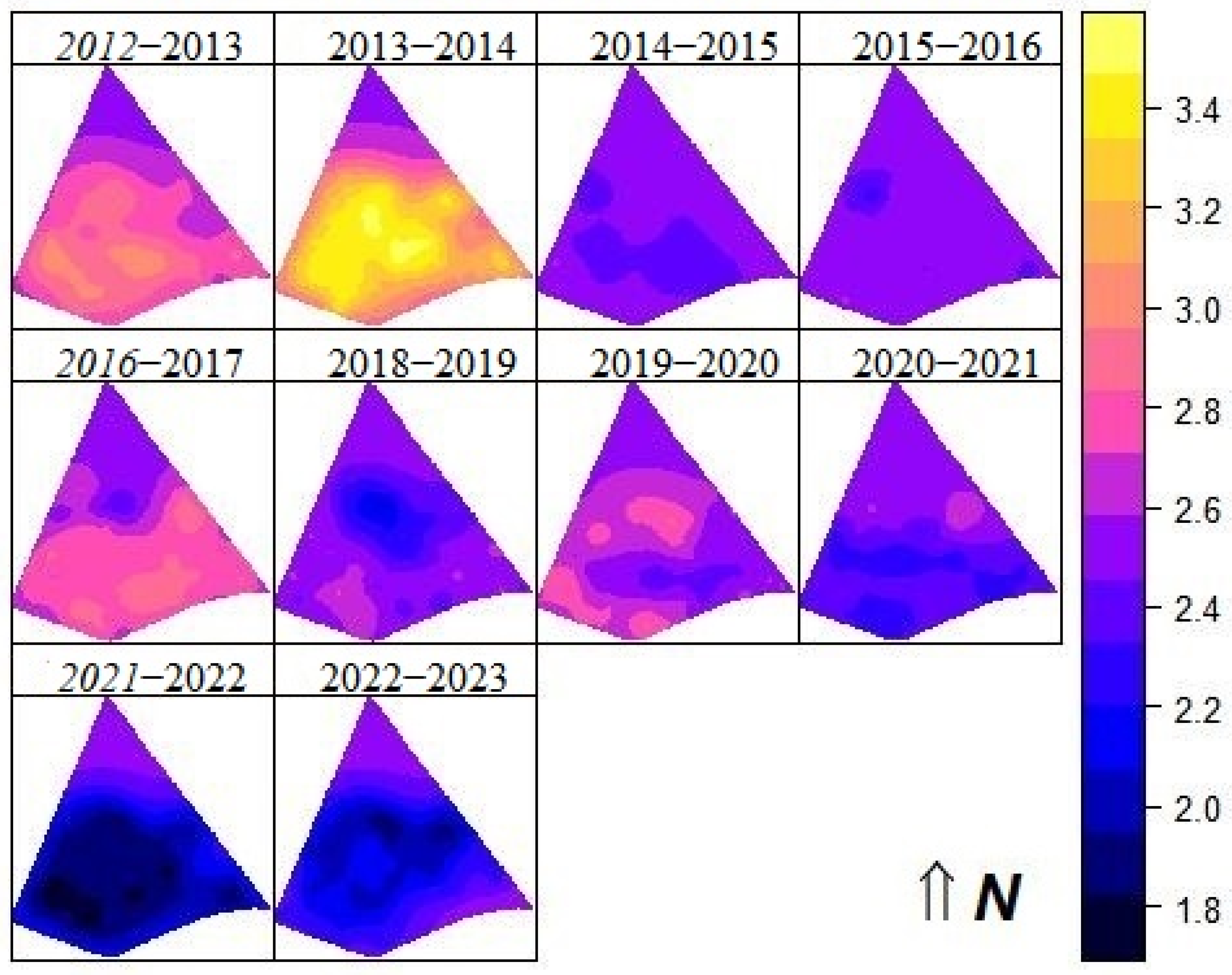 Spatial–Temporal Variability of Soybean Yield Using Separable Covariance Structure
