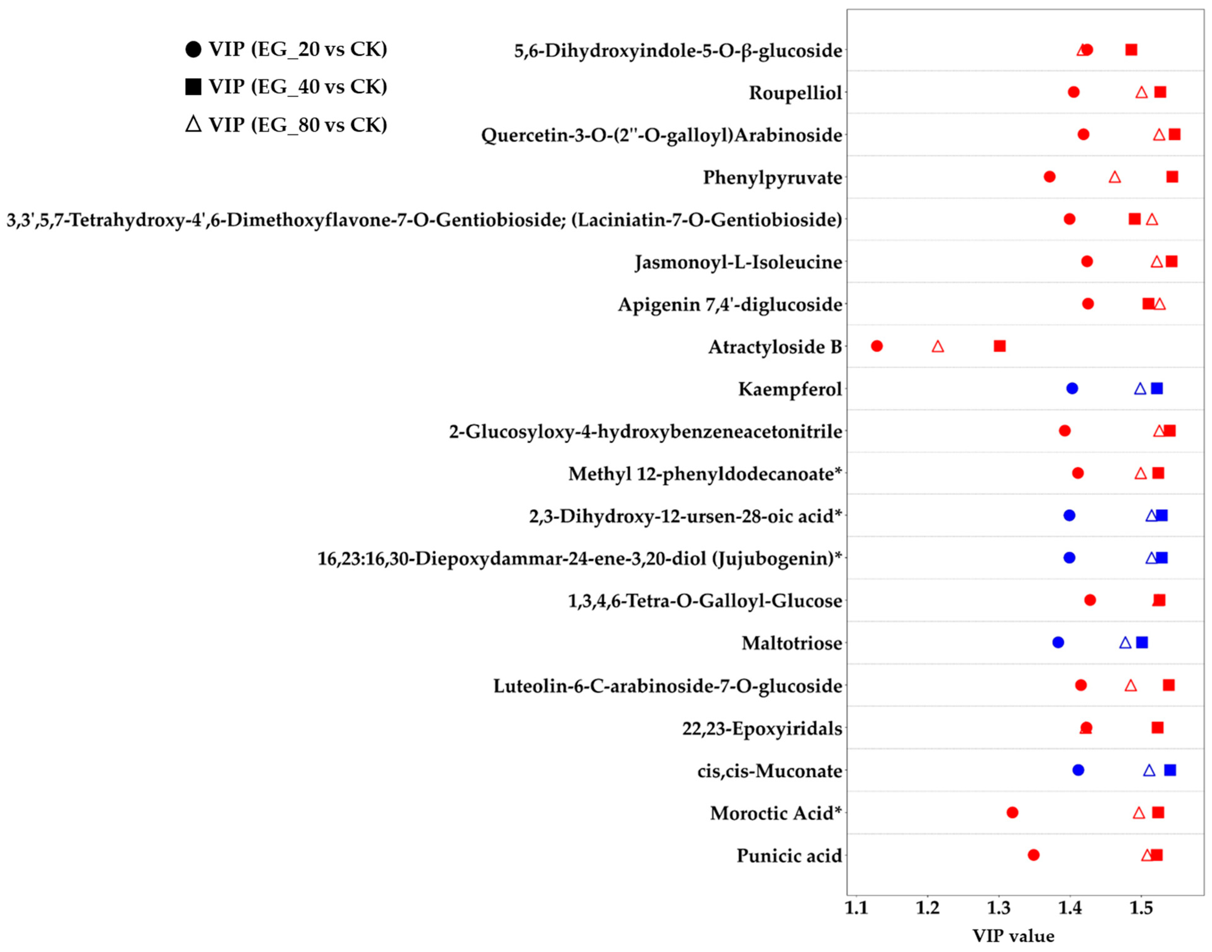 Field-Based Spectral and Metabolomic Analysis of Tea Geometrid ...