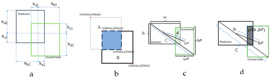 Detection Model for Cotton Picker Fire Recognition Based on Lightweight Improved YOLOv11