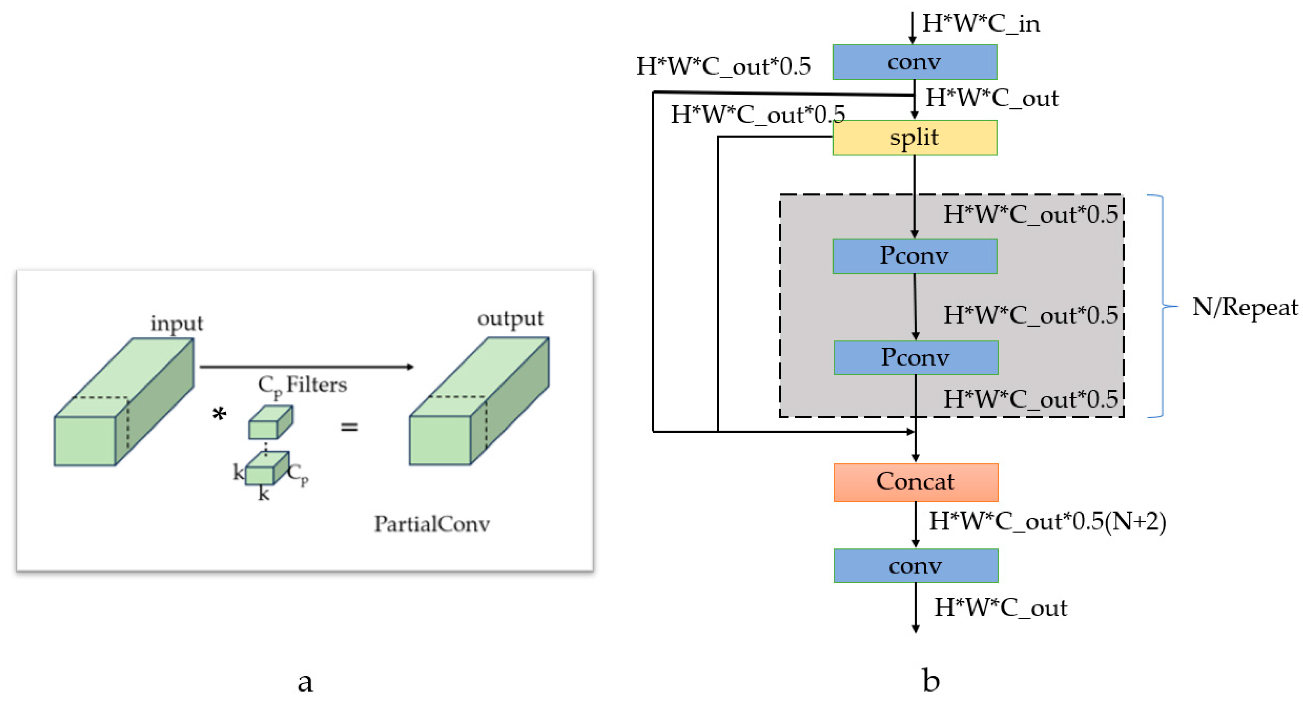 Detection Model for Cotton Picker Fire Recognition Based on Lightweight Improved YOLOv11