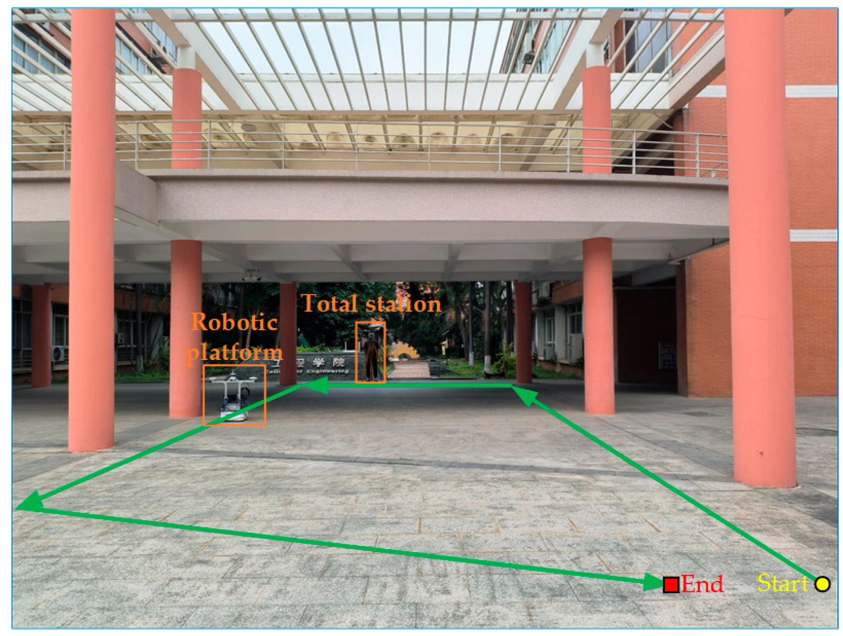 Neural Network-Based SLAM/GNSS Fusion Localization Algorithm for Agricultural Robots in Orchard ...