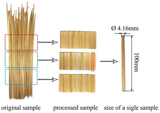 Establishment of Hollow Flexible Model with Two Types of Bonds and ...