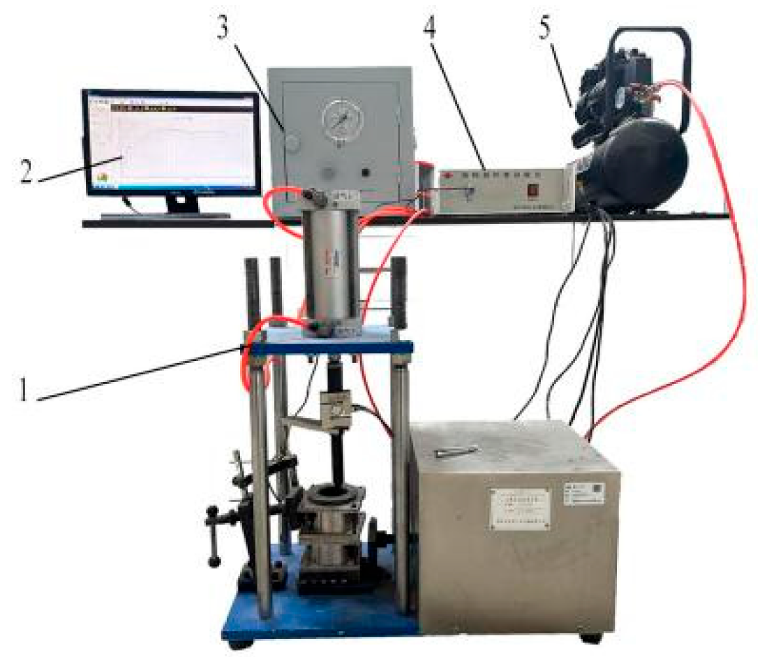 A Discrete Element Model for Characterizing Soil-Cotton Seeding Equipment Interactions Using the ...