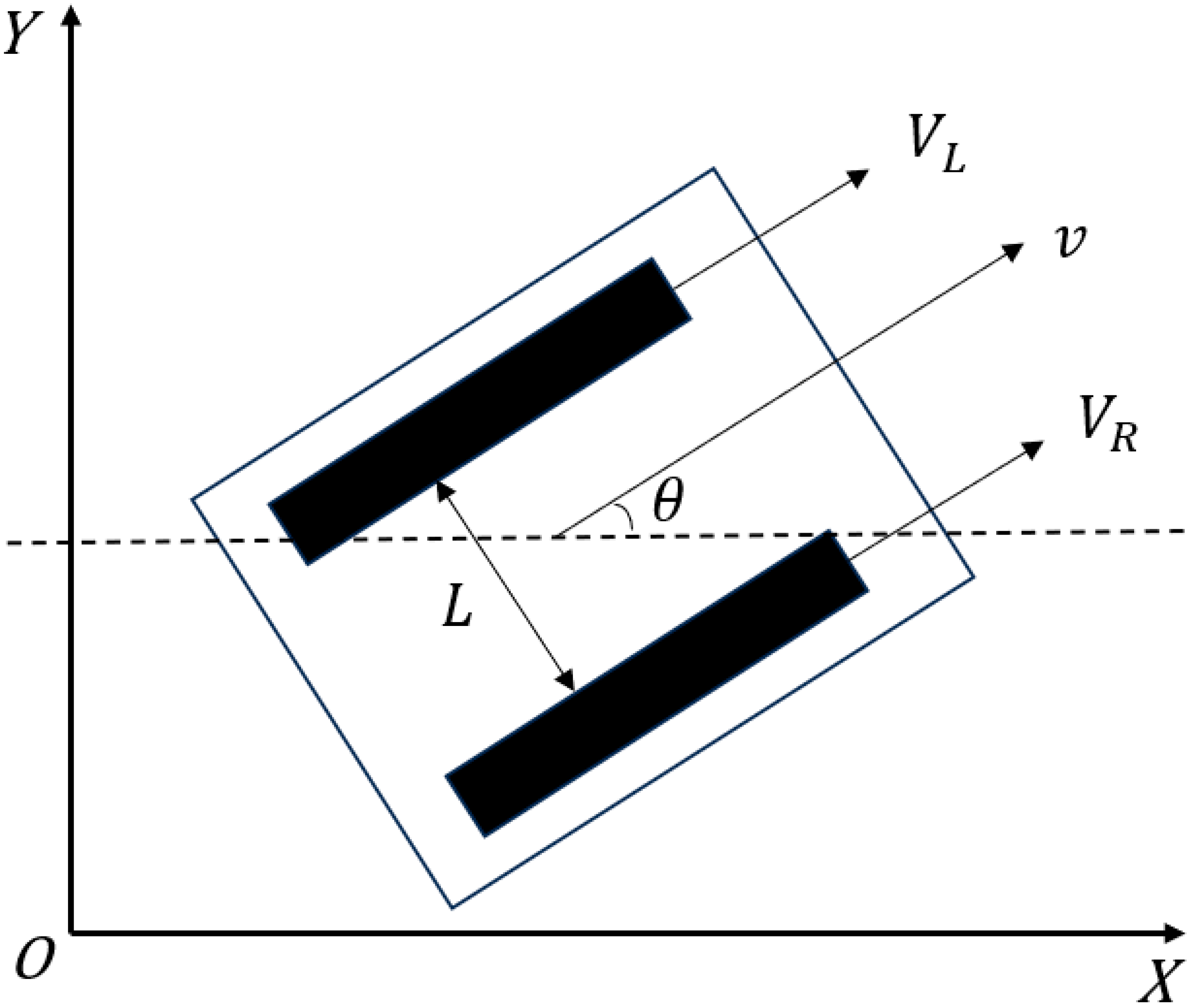 A Hybrid Path Planning Algorithm for Orchard Robots Based on an Improved D* Lite Algorithm