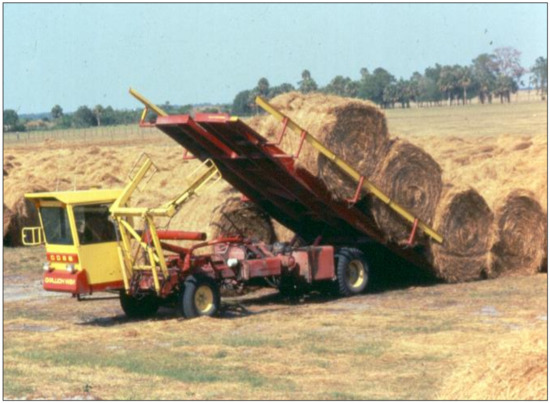 AgriEngineering | Free Full-Text | Multi-Bale Handling Unit for ...