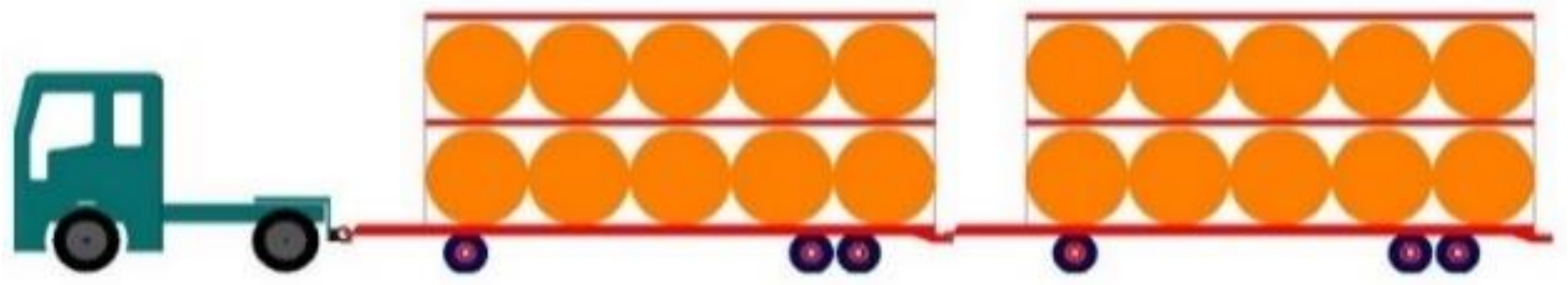 AgriEngineering | Free Full-Text | Multi-Bale Handling Unit for ...