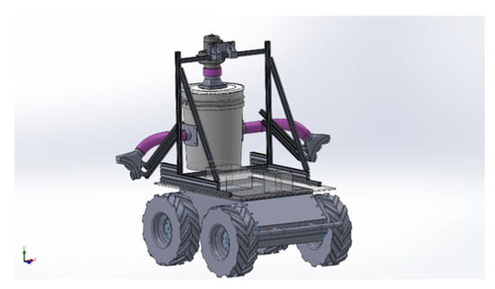 CHAP: Cotton-Harvesting Autonomous Platform
