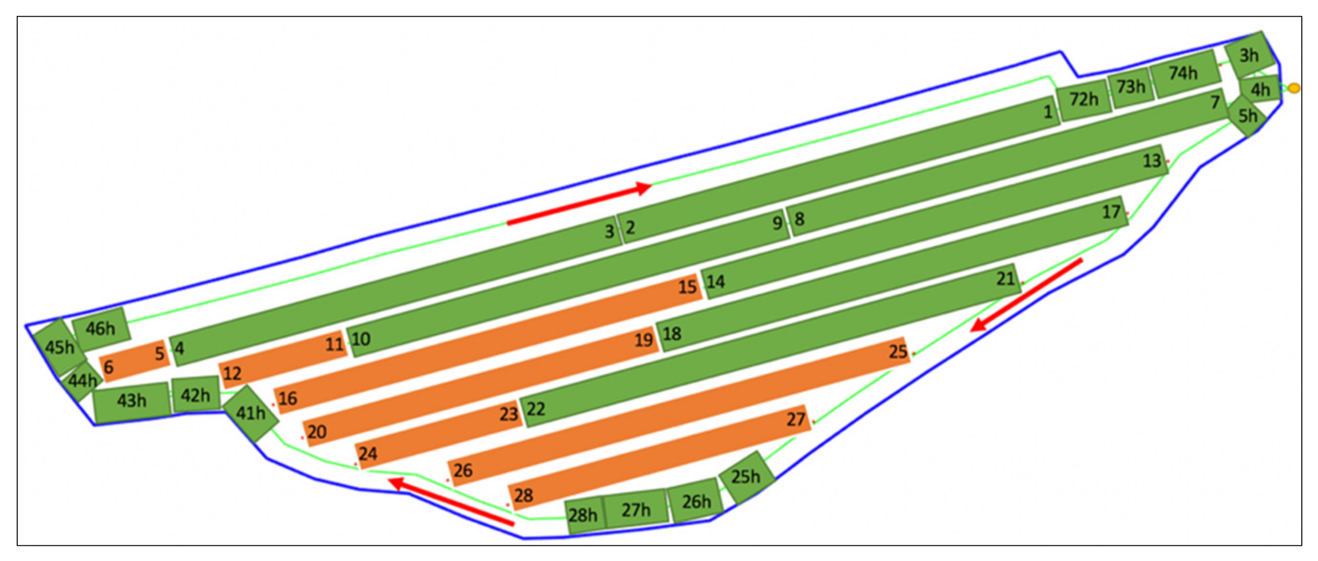 Novel Route Planning Method to Improve the Operational Efficiency of ...
