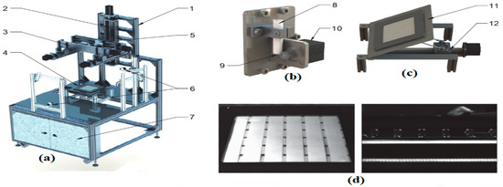 Sensing Technologies for Measuring Grain Loss during Harvest in Paddy ...