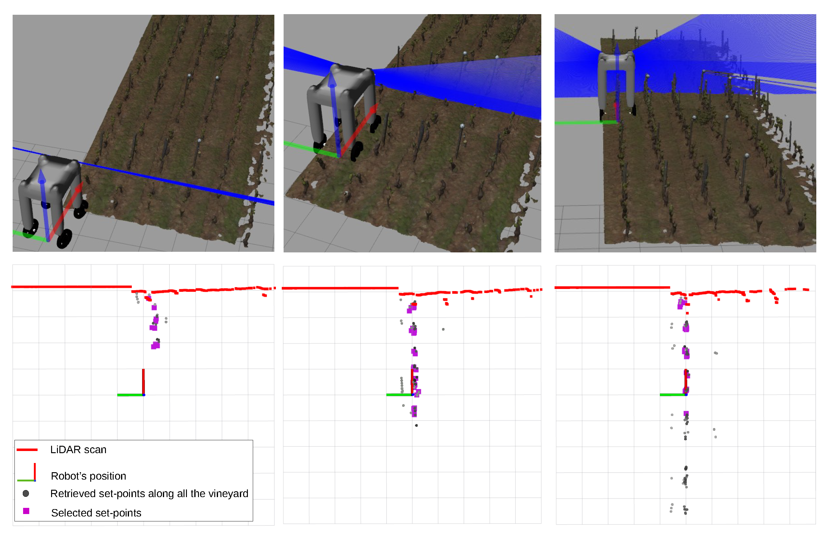 Autonomous Vineyard Tracking Using a Four-Wheel-Steering Mobile Robot and a 2D LiDAR