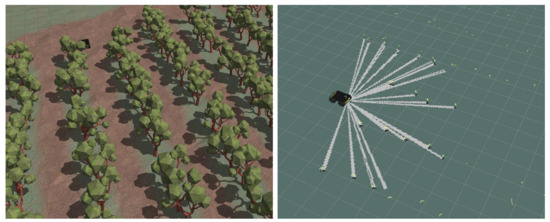 Autonomous Navigation of a Forestry Robot Equipped with a Scanning Laser