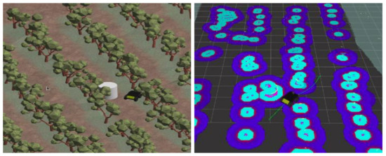 Autonomous Navigation of a Forestry Robot Equipped with a Scanning Laser