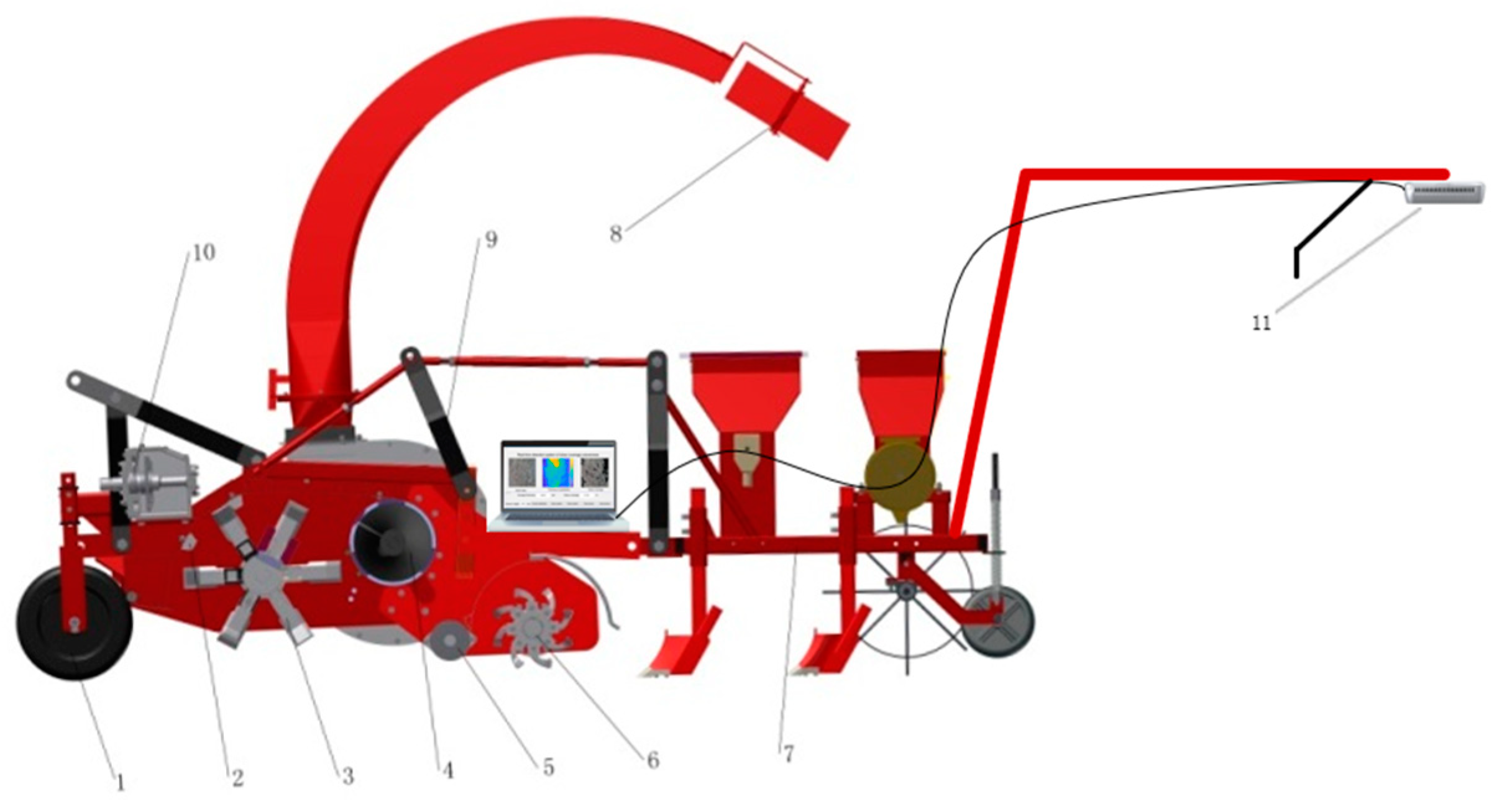 Detection Method Of Straw Mulching Unevenness With Rgb D Sensors