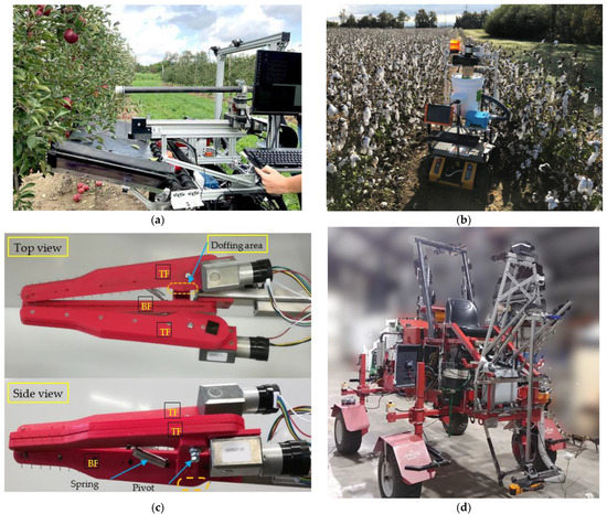 AgriEngineering | Free Full-Text | Agricultural Harvesting Robot ...