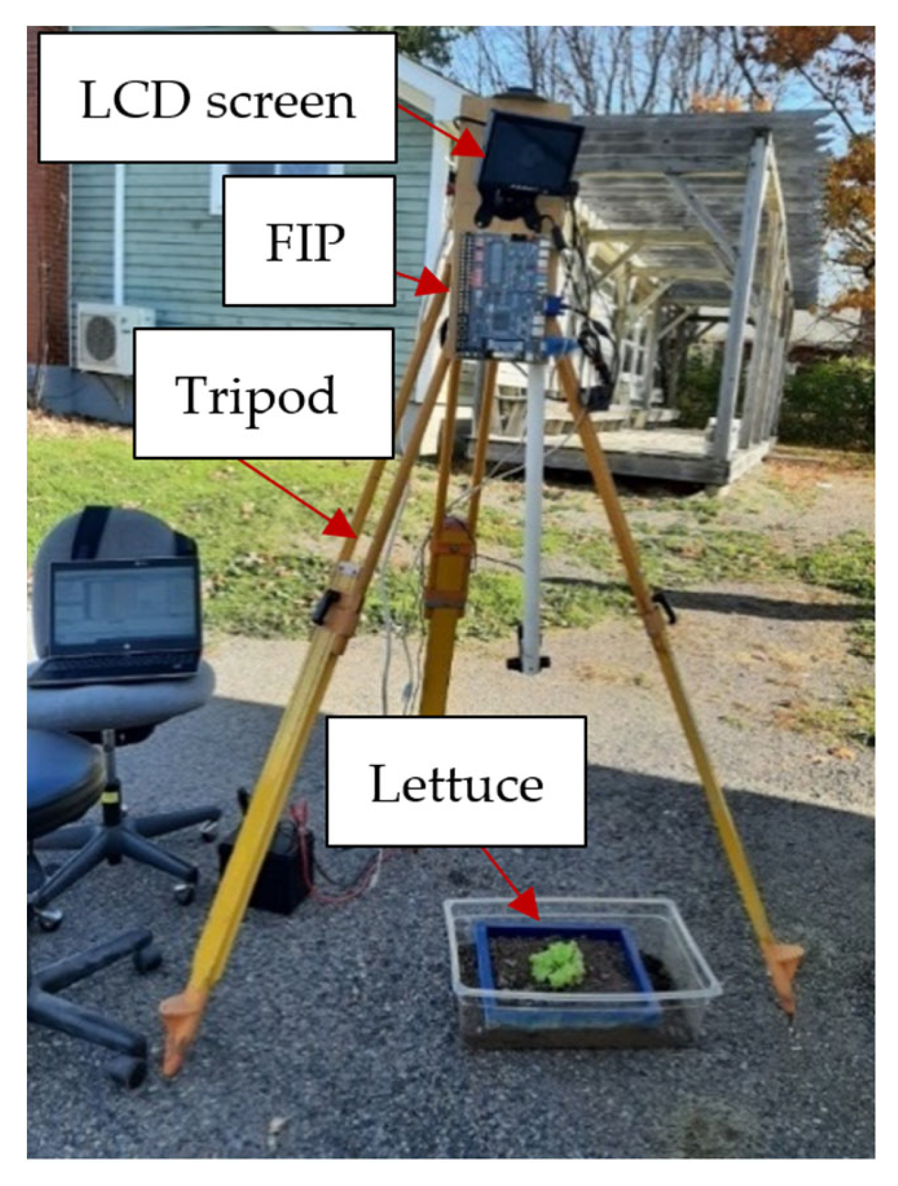 Development and Assessment of a Field-Programmable Gate Array (FPGA)-Based Image Processing (FIP ...