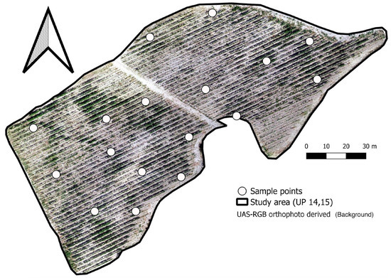Statistics and 3D Modelling on Soil Analysis by Using Unmanned Aircraft ...