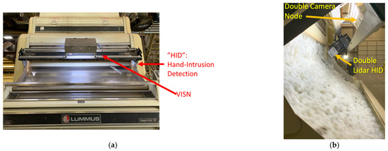 Cotton Gin Stand Machine-Vision Inspection and Removal System for ...