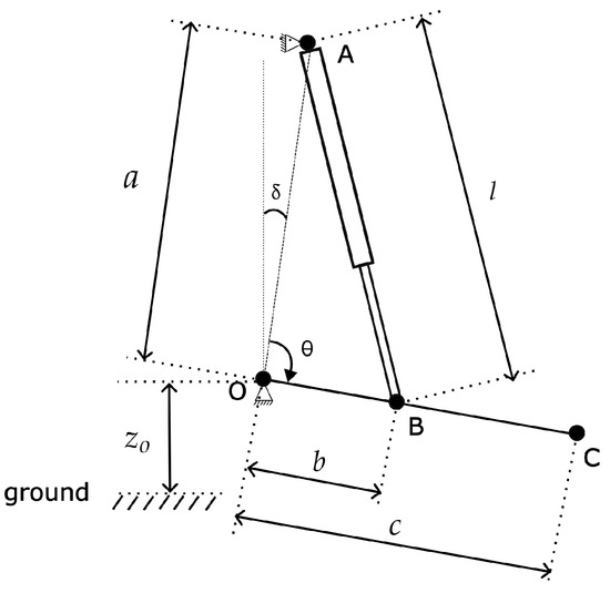 Tractor Three-Point Hitch Control for an Independent Lower Arms System