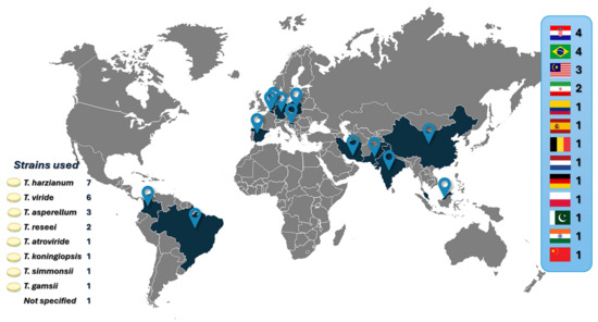 Trichoderma Production and Encapsulation Methods for Agricultural ...