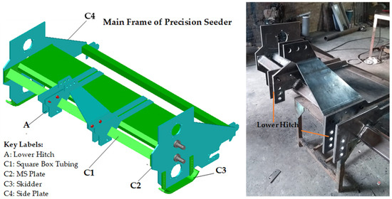 A Multi-Function Novel Crop Seeder for the Management of Residues and ...