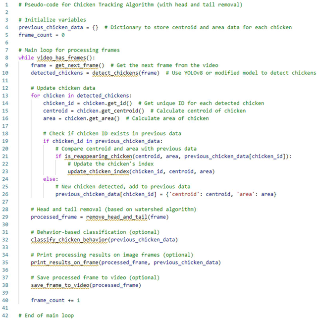 Optimizing Deep Learning Algorithms for Effective Chicken Tracking through Image Processing