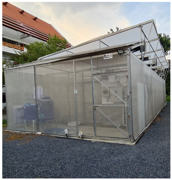 Machine-Learning Microclimate Forecasting for Adaptive Equipment ...