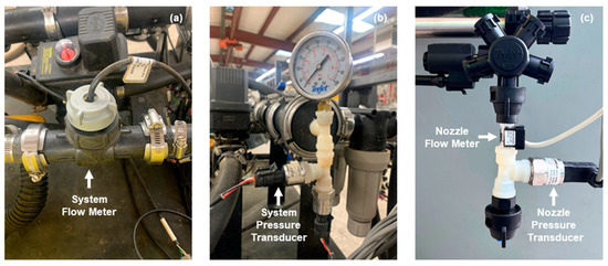 Comparative Performance of a Sprayer Rate Controller and Pulse Width ...