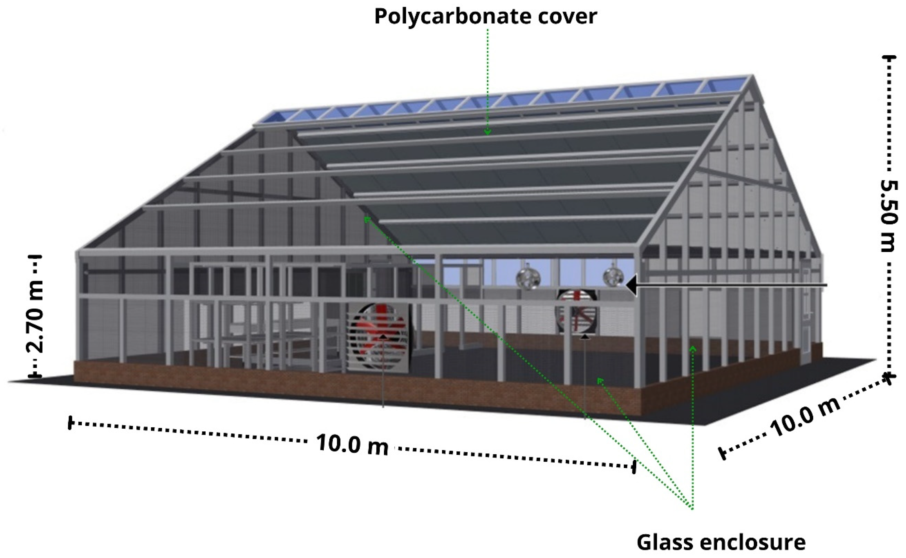 Integration of IoT Technologies and High-Performance Phenotyping for ...