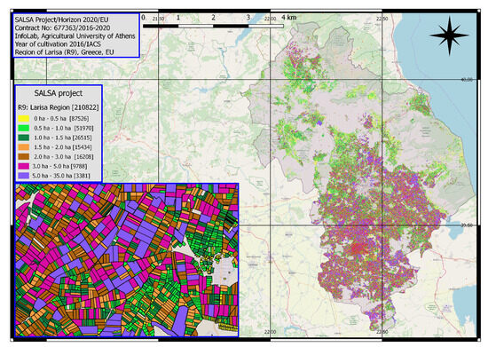 Integrating Statistical and Earth AgriData in Small Farming Systems for ...