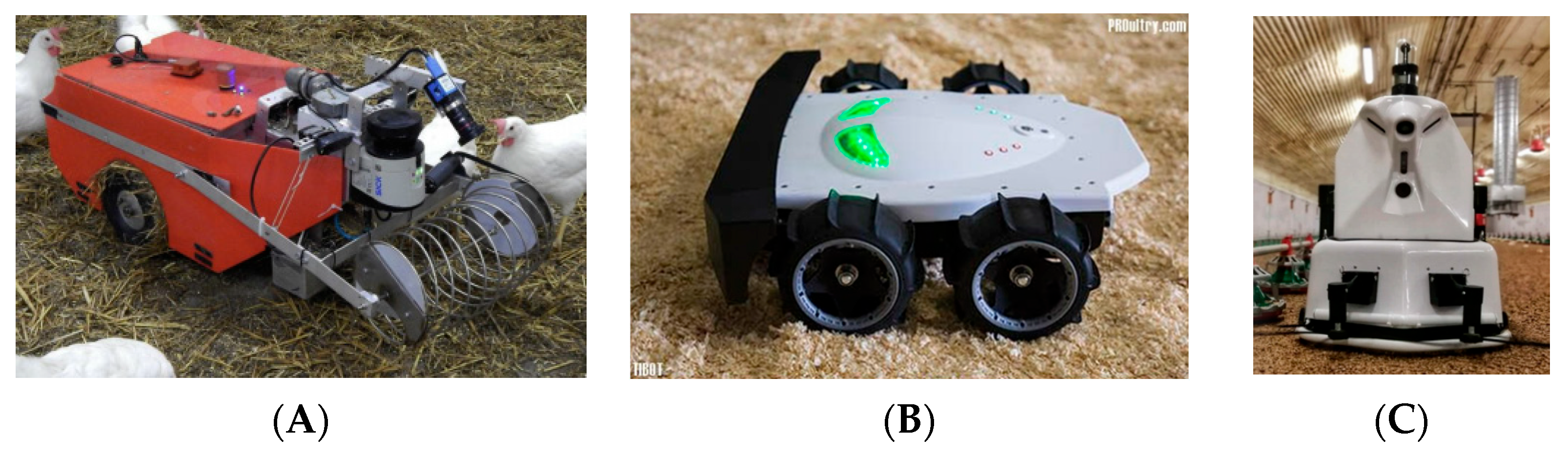 Design and Prototyping of a Robotic Structure for Poultry Farming